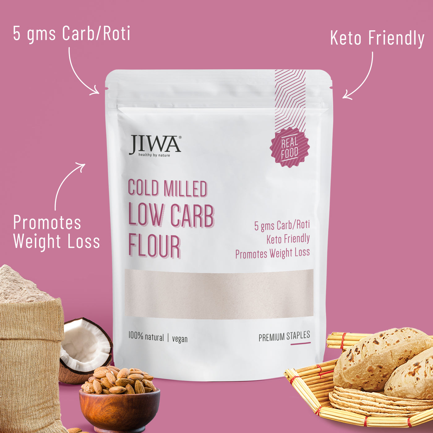 Jiwa is a Connection Between Food, Health & Life.